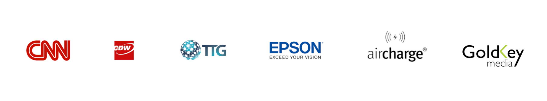 About Us | wi-Q Technologies